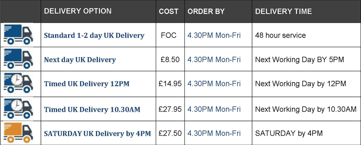 IBM 81Y9690 1TB 6G SAS SFF hard disk drive – SCSI Shop